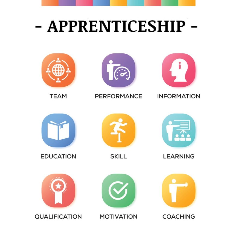 Wright Build Apprenticeship Scheme Continues to Grow - Wright Build ...